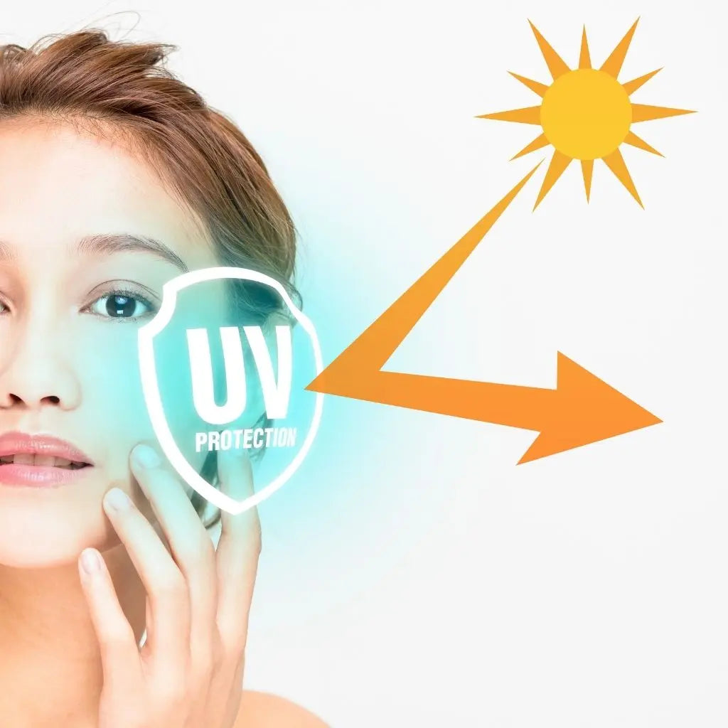 Neutrogena Sunscreen for Sun Protection, Hydration at Derma.pk