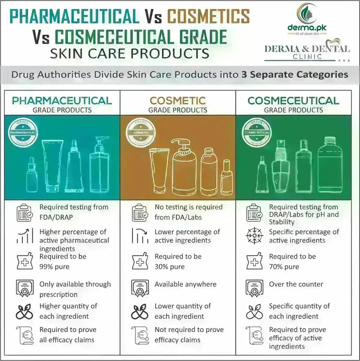 CeraVe Moisturizing Cream - Deep Hydration & Barrier Care - derma.pk ...